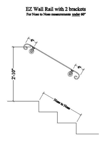 6 to 10 Foot EZ Steel Wall Rail | 8-Foot Metal Railing