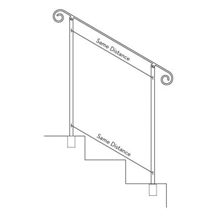 How to Install EZ Rail with Core Drill Posts - EZ Rails