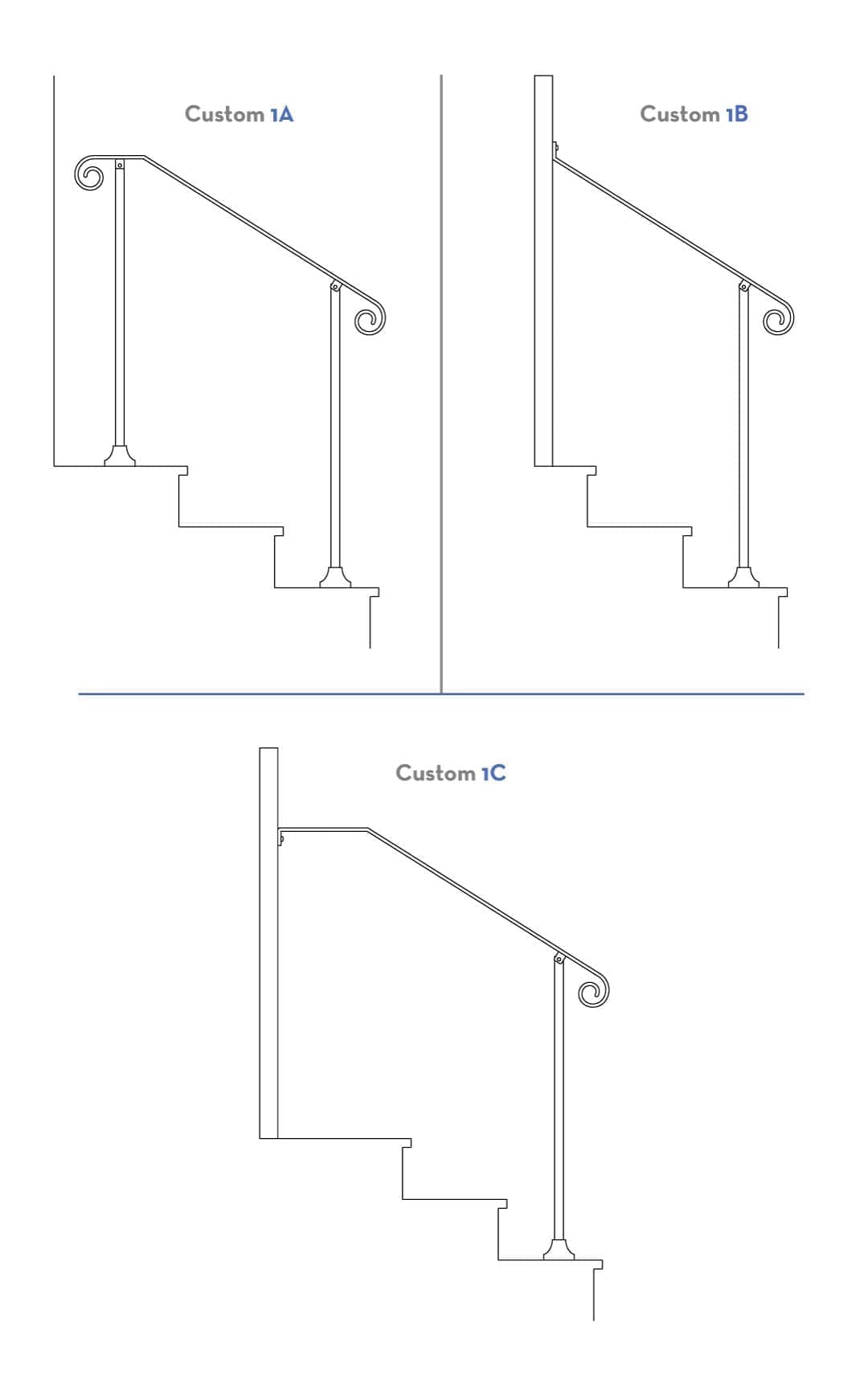 Steel Handrail for Stairs | Easy Installation | EZ Rail