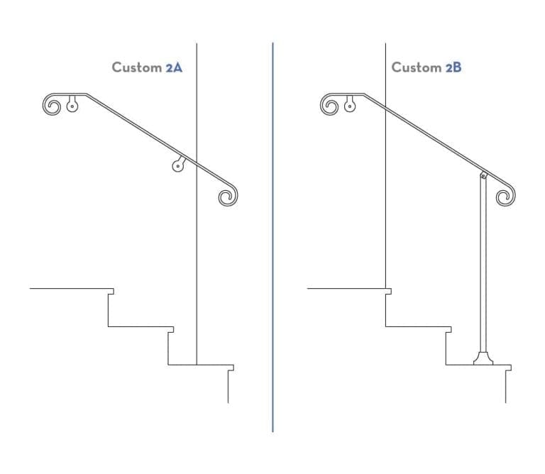 Custom Steel Handrails | Made-To-Order | EZ Rails