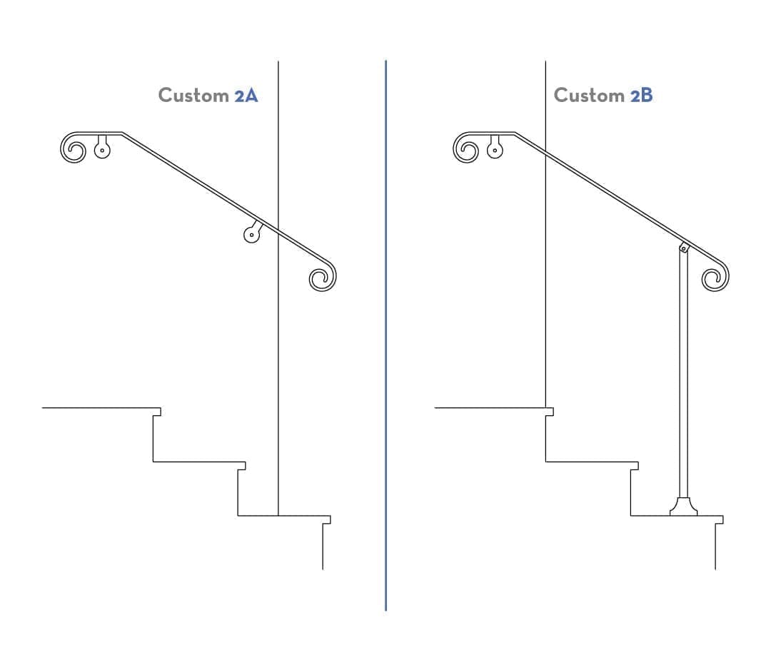 Custom Steel Handrails | Made-To-Order | EZ Rails