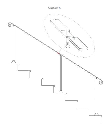 Custom Steel Handrails | Made-To-Order | EZ Rails