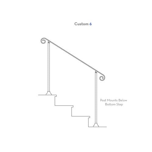 Custom Steel Handrails | Made-To-Order | EZ Rails