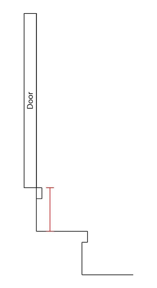 How to Measure for Custom 1, 8, 9 and 10 Railings - EZ Rails
