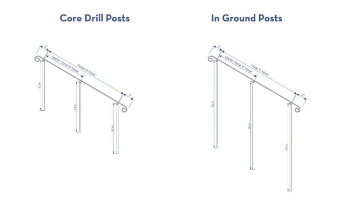 6 to 10 foot In-Ground Steel Handrail for Stairs | EZ Rails